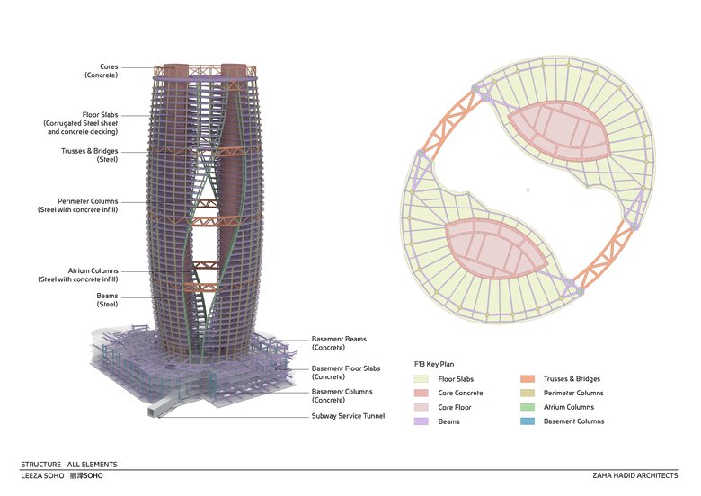Gallery Of Zaha Hadid Architects Releases Images Of Tower, 57% OFF