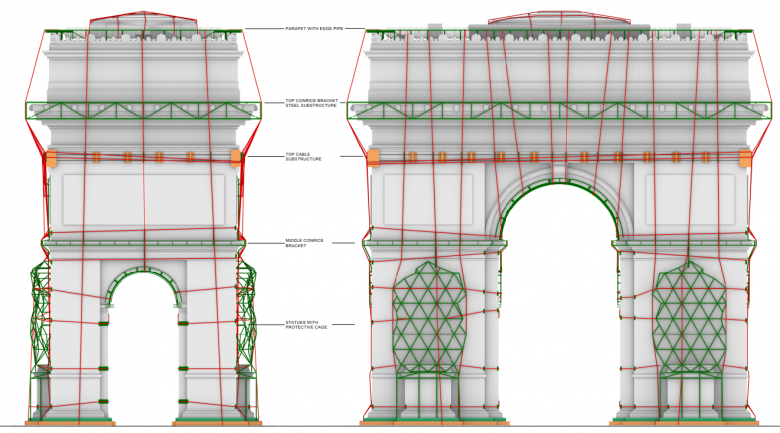 Arc De Triomphe Architectural Drawing