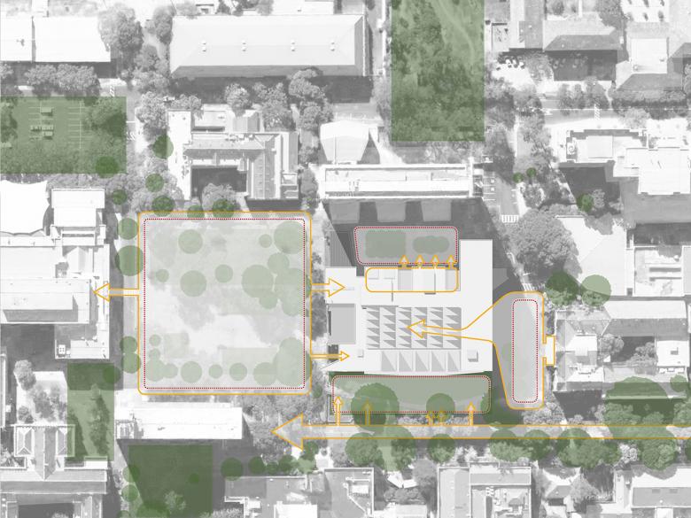 Melbourne School of Design