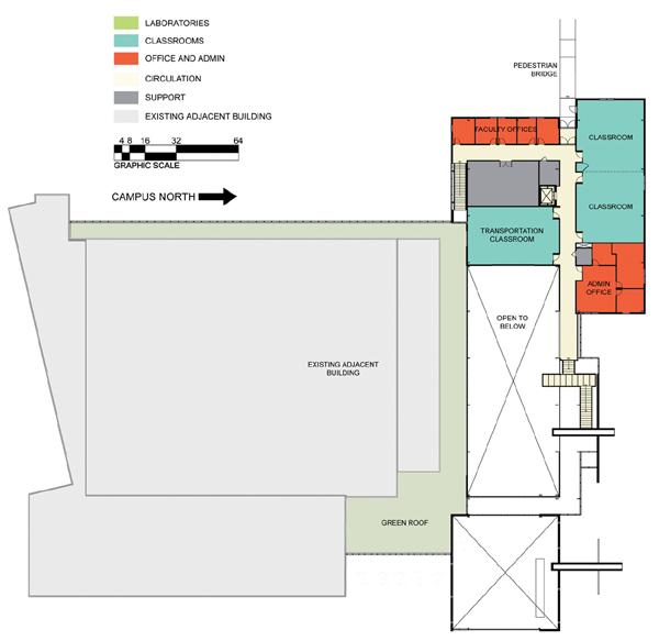 Civil Engineering Building Plan